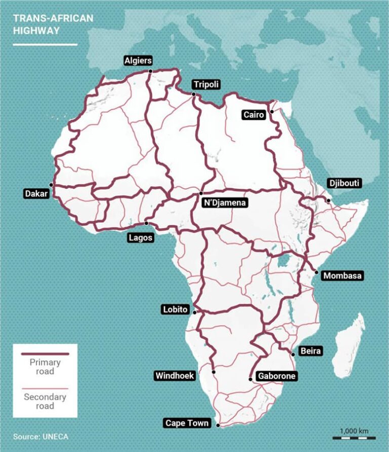 TransAfrica Highway, the next transport project of the century ...
