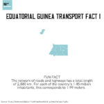 Equatorial Guinea Transport Fact I - Transport Africa