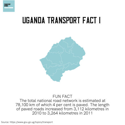 Uganda Transport Fact I - Transport Africa