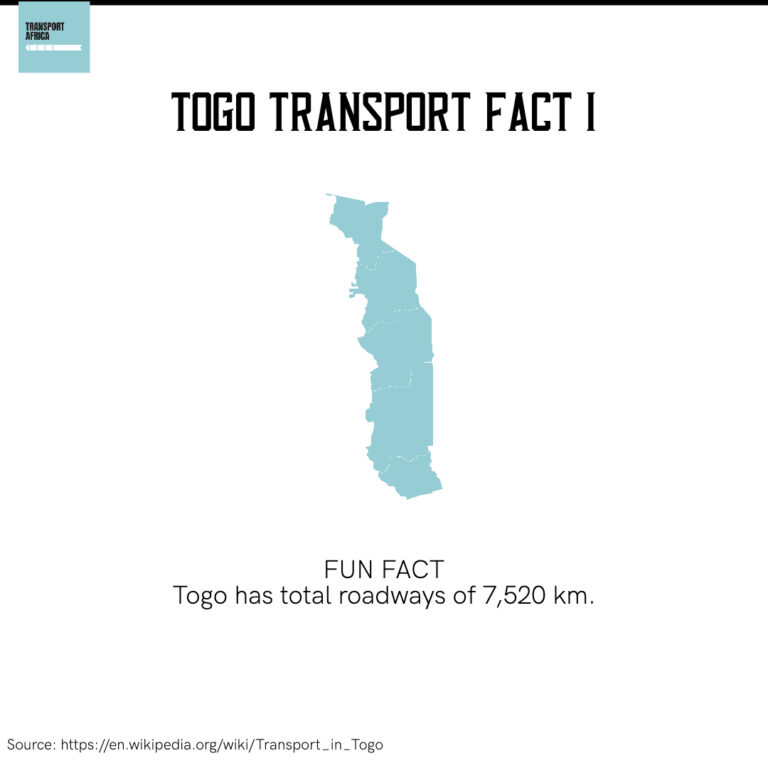 Togo Transport Fact I - Transport Africa