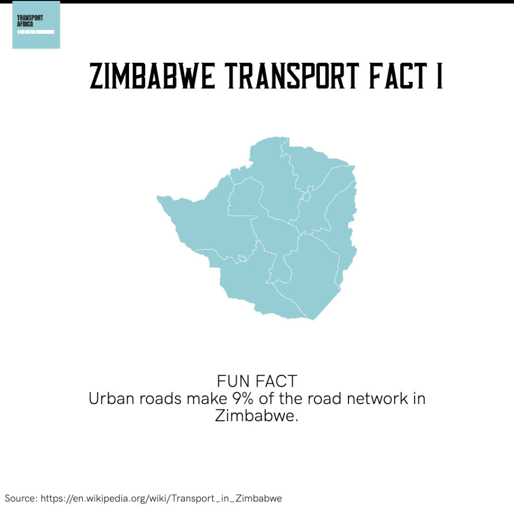 Zimbabwe Transport Fact I - Transport Africa